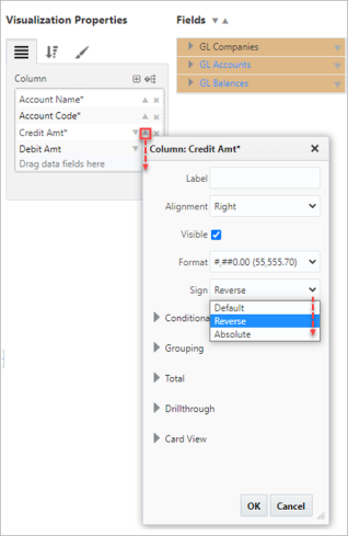Displaying Negative Numbers