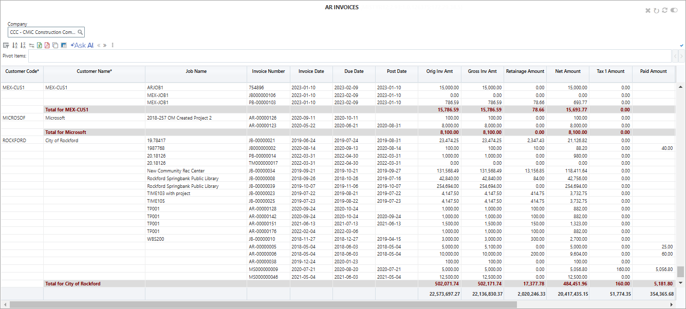 Accounts Receivable - Analytics