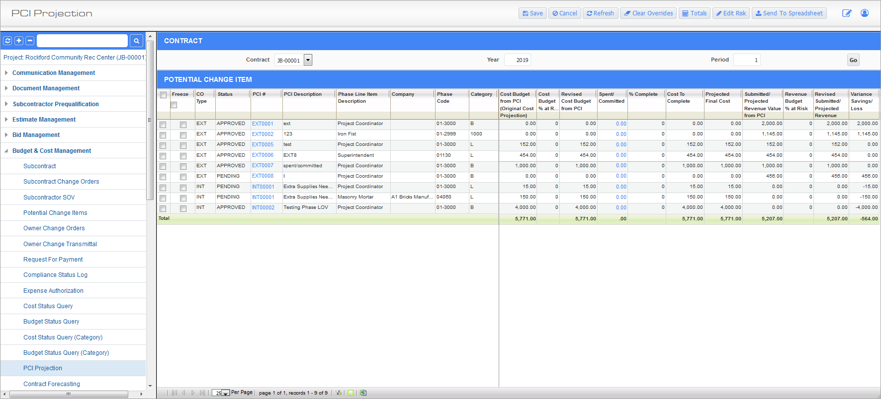 CMiC Field - PCI Projection