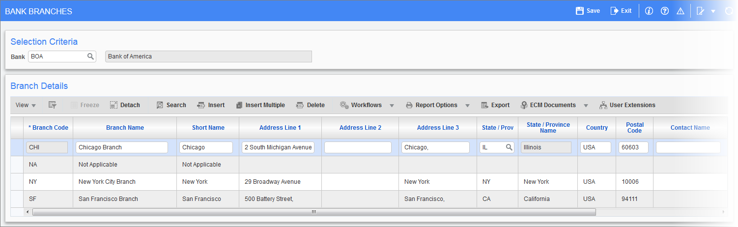 System Data - Bank Branches