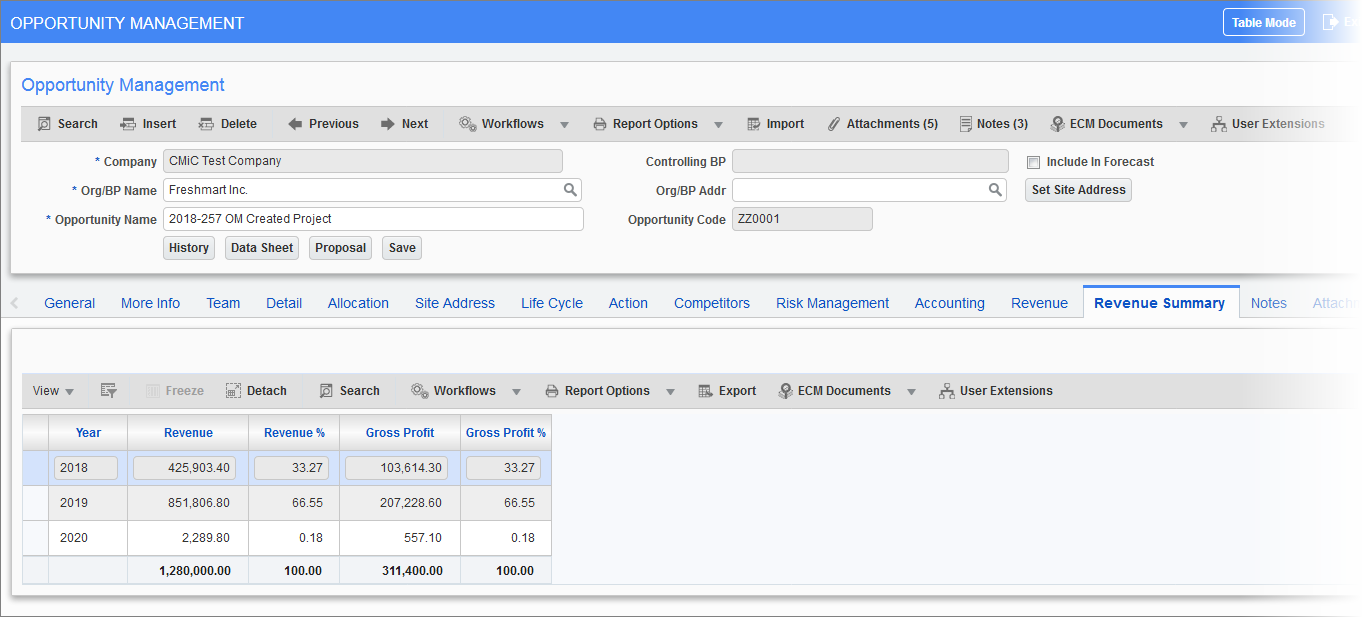 Opportunity Management - Opportunity - Revenue Summary - Tab