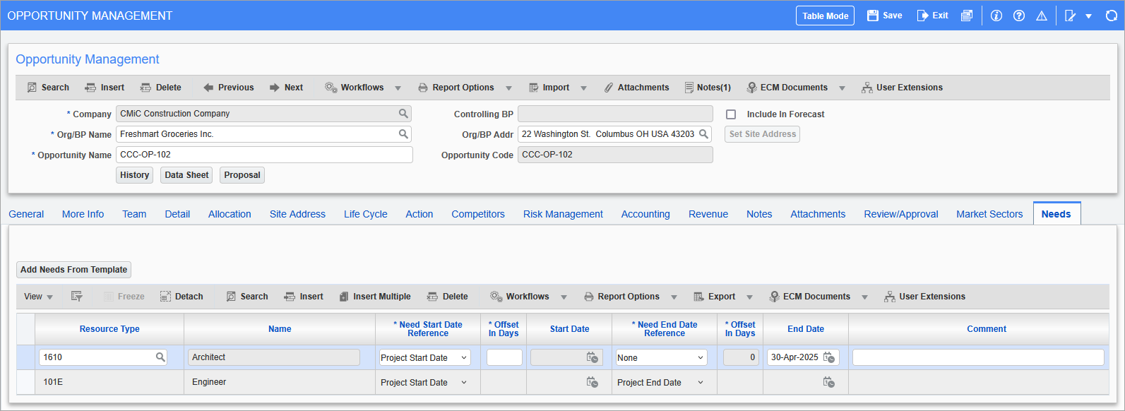 Opportunity Management - Opportunity - Needs - Tab
