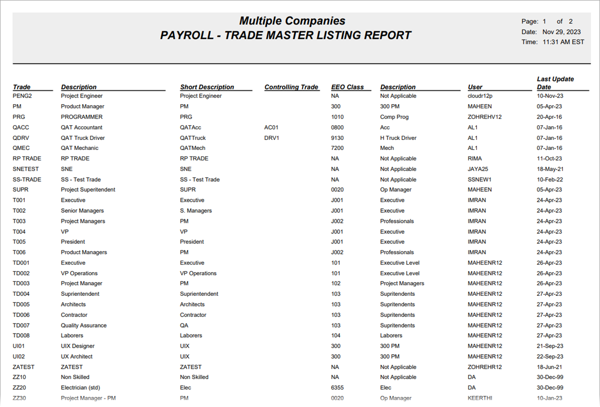 US Payroll - Trade Master Listing