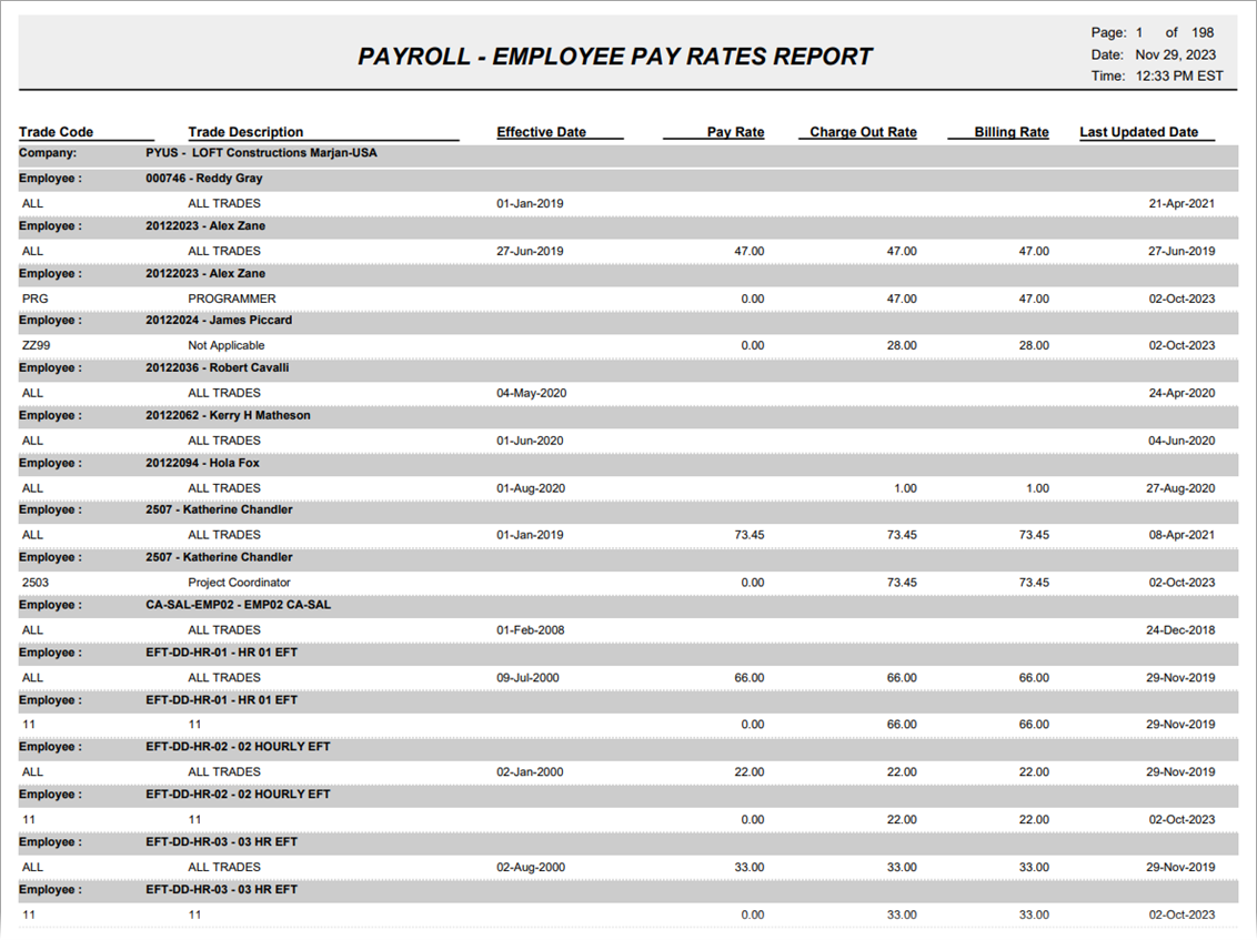 US Payroll - Pay Rates Report