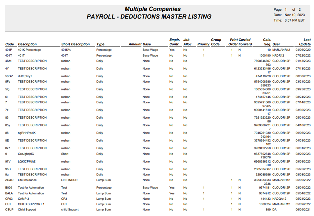 US Payroll - Master Deductions
