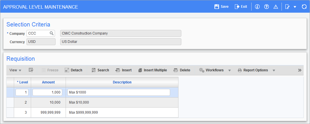 Requisitions - Approval Levels