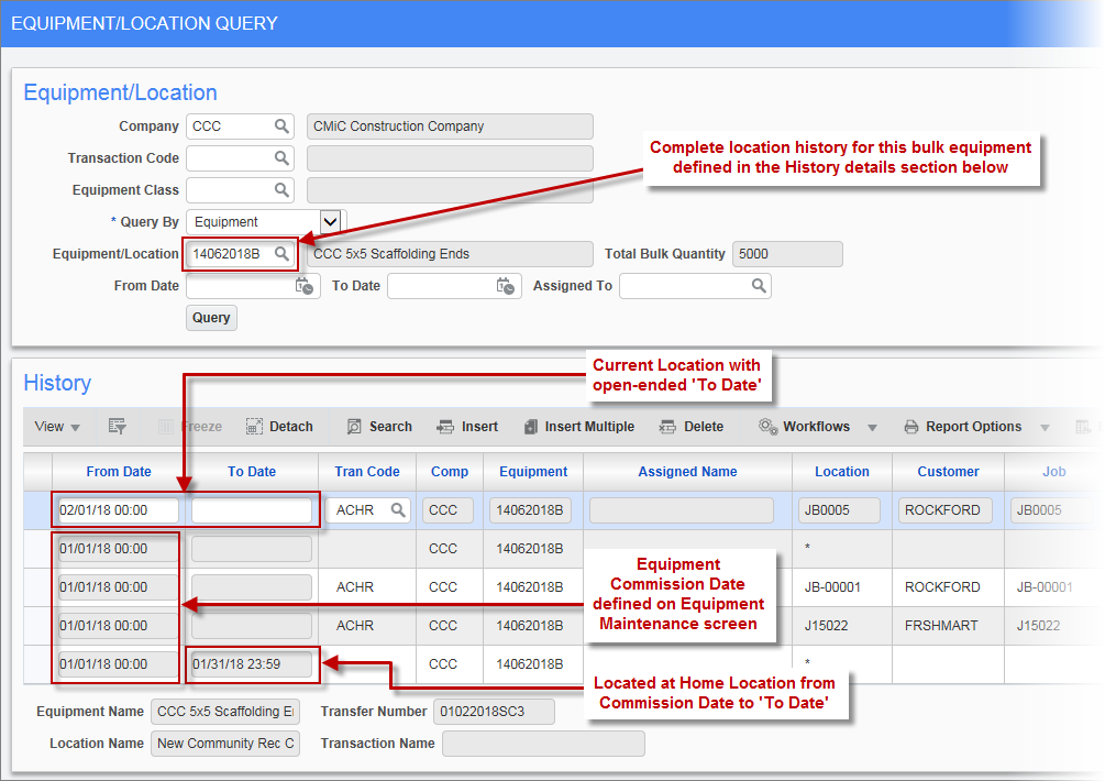 Equipment Costing - Equipment/Location Query
