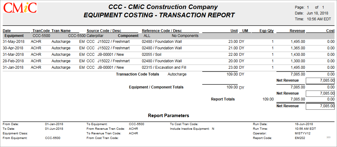 Equipment Costing - Transaction Report