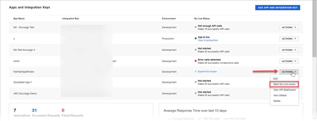 DocuSign Integration - Go-Live Process for Promoting the Integration ...