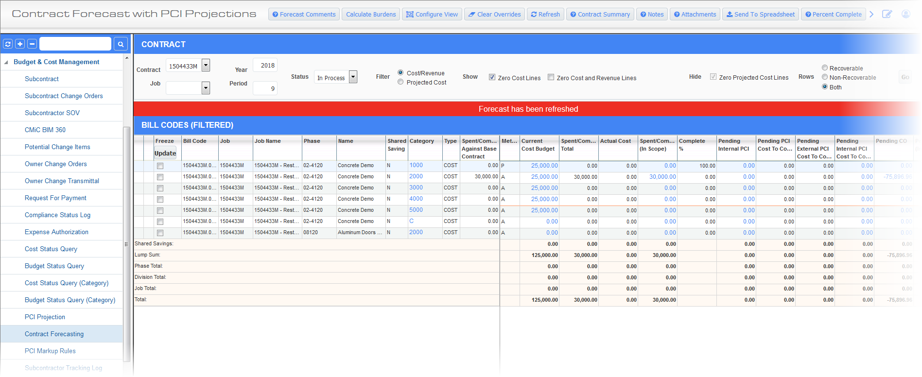 Contract Forecasting with PCI Projections (Classic)