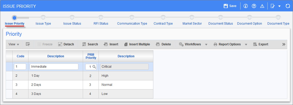 System Data - Maintain Data Process