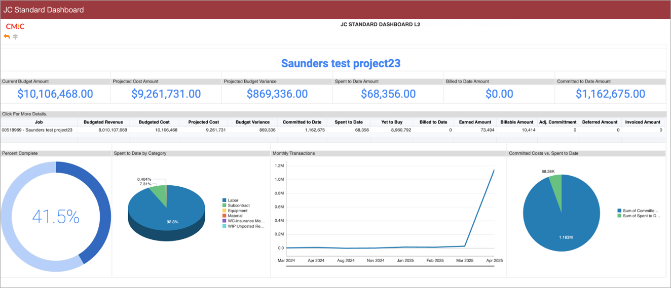 Patch 22 Highlight - BI Analytics - JC Standard Dashboard