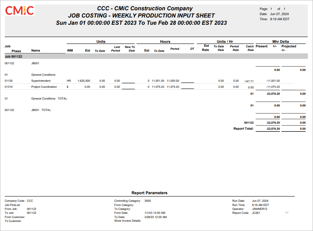 Job Costing - Weekly Production Input Sheet