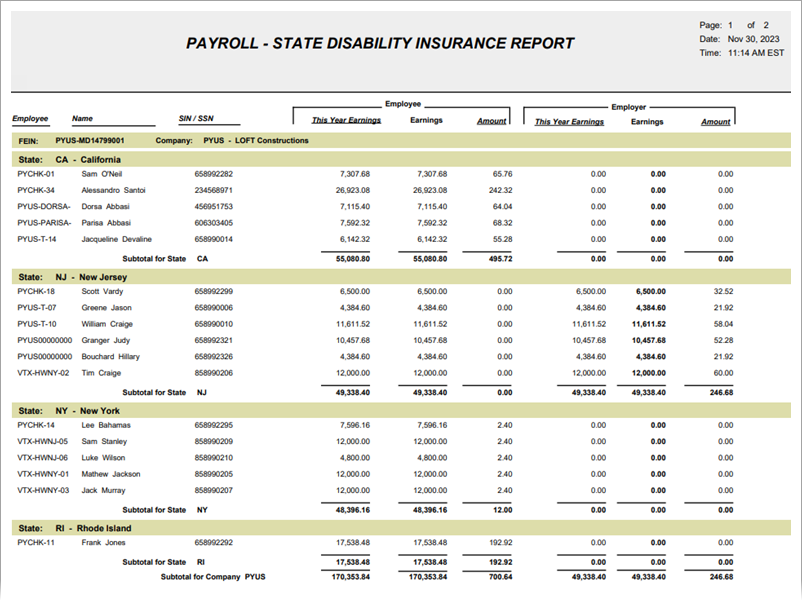 US Payroll - State Disability Insurance