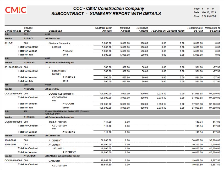 Subcontract Management - Subcontract Detail Summary Report