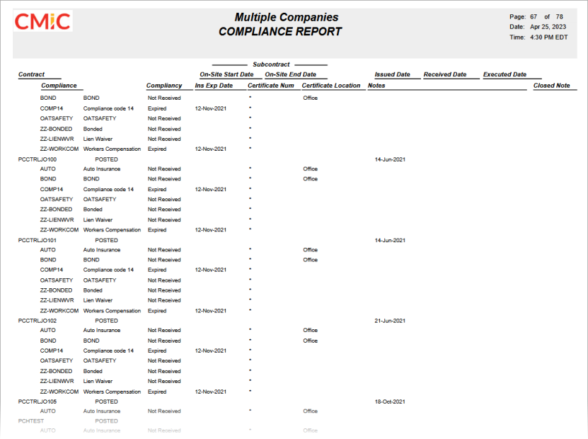 Subcontract Management - Compliance Report