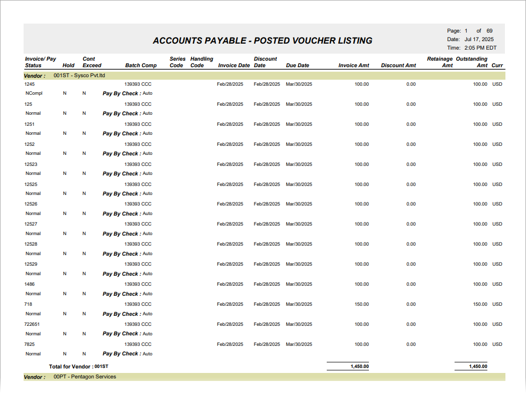 Accounts Payable - Posted Voucher Listing