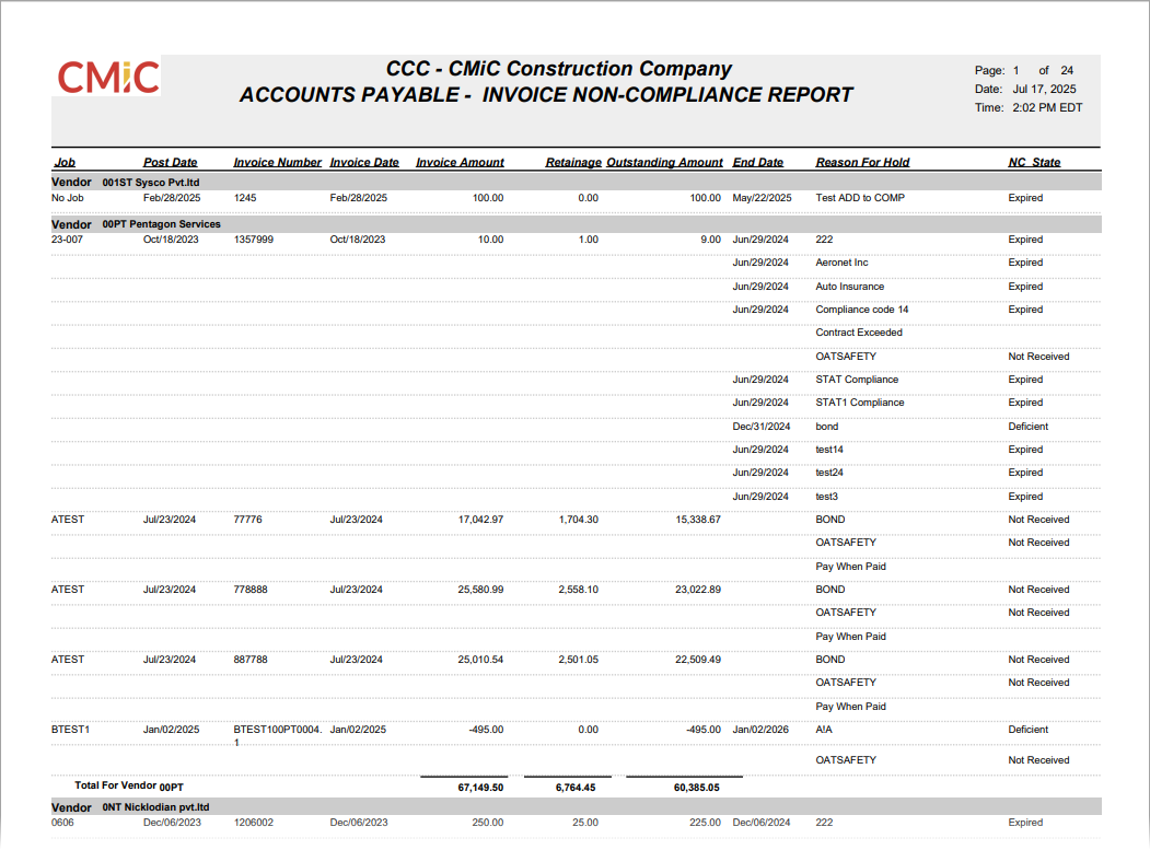 Accounts Payable - Non-Compliance Report