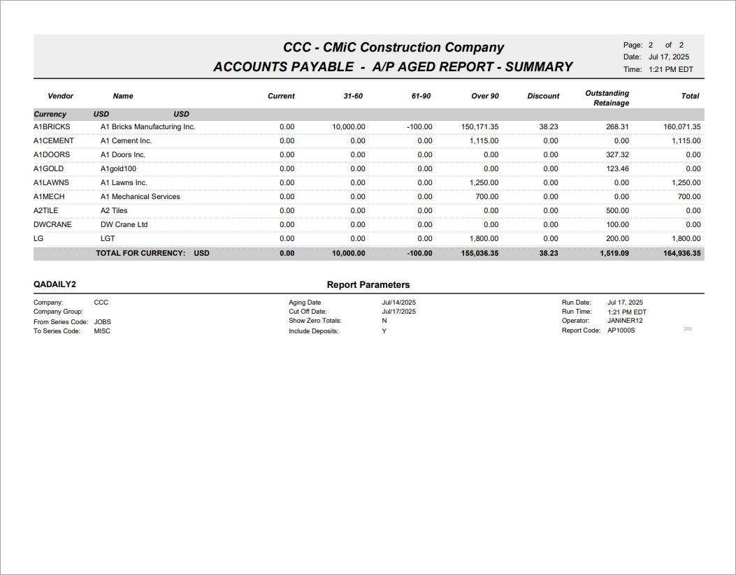 Accounts Payable - Aged Report Summary