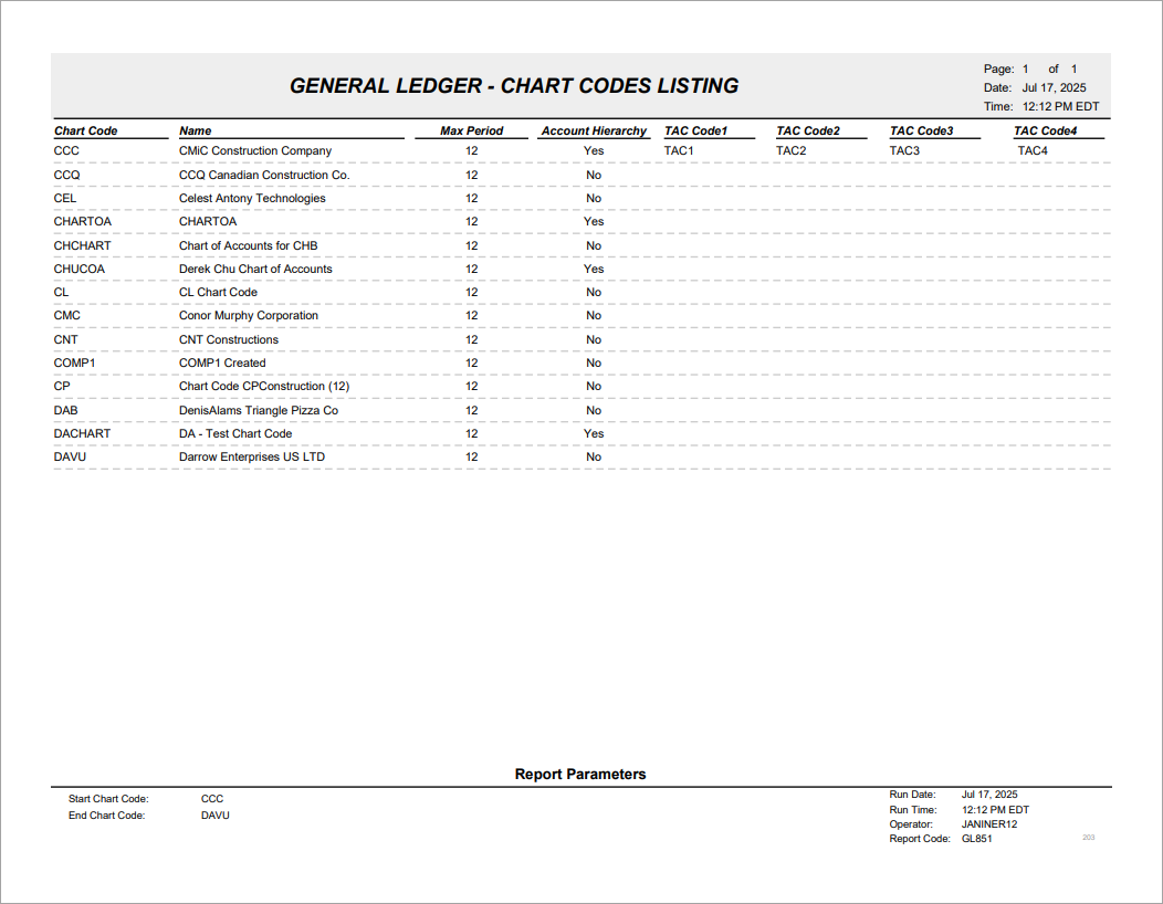 General Ledger - Chart Codes Listing