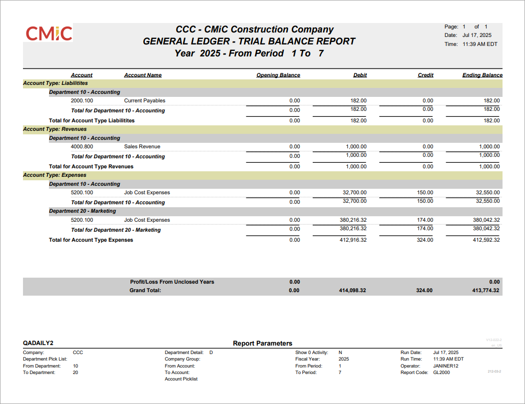 General Ledger - Trial Balance by Account Report