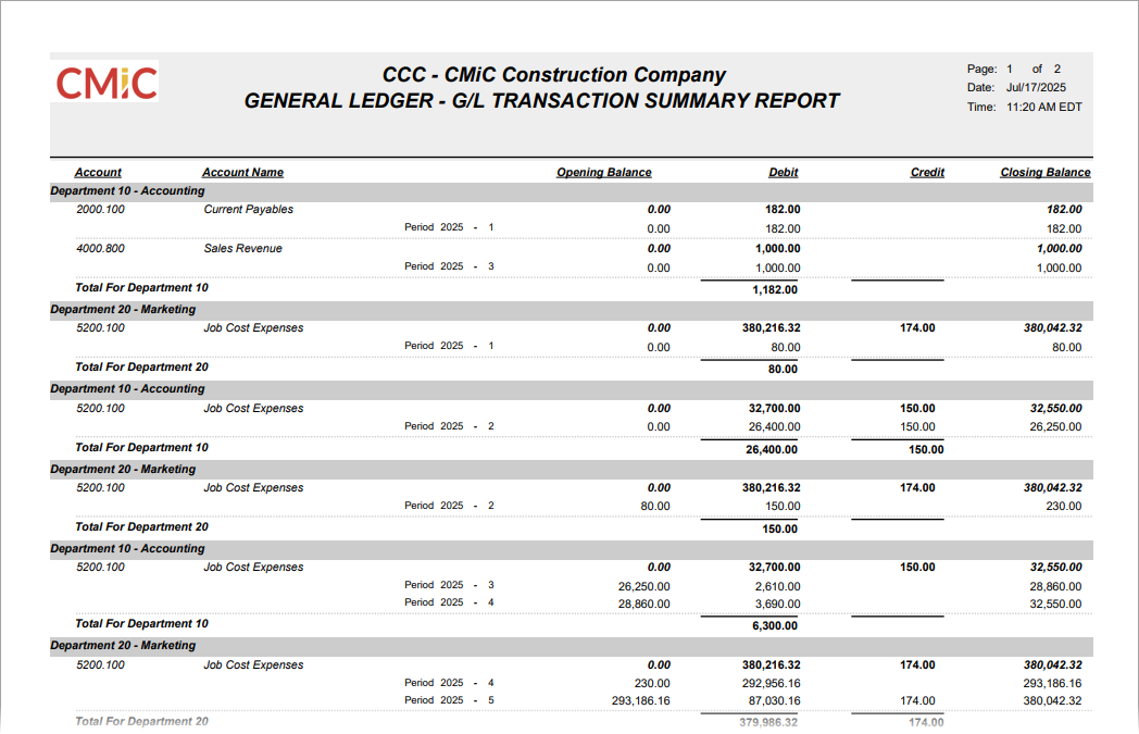 General Ledger - G/L Transaction Summary Report