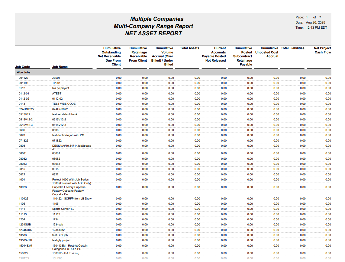 Opportunity Management - Net Asset Report