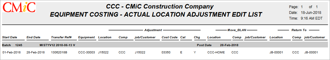 Equipment Costing - Actual Location Adjustment Edit List