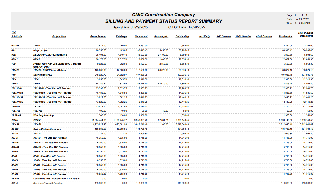 Accounts Receivable - Billing and Payment Status Report Summary