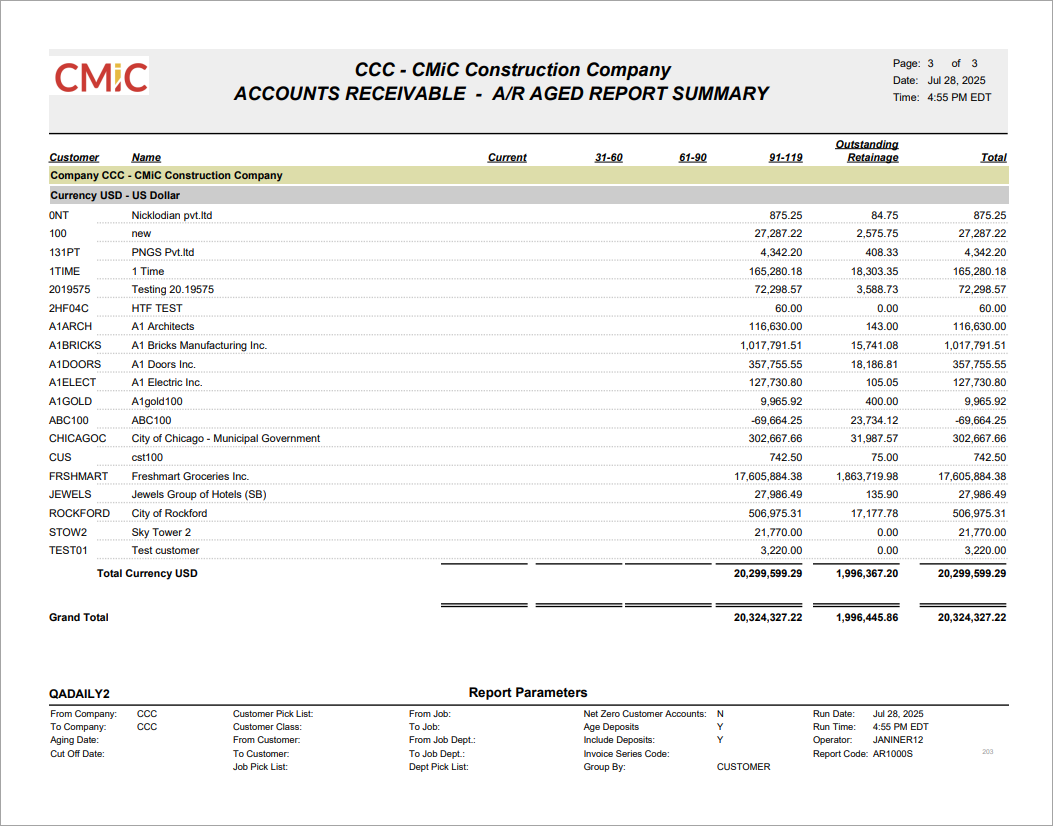 Accounts Receivable - Aged Report Summary