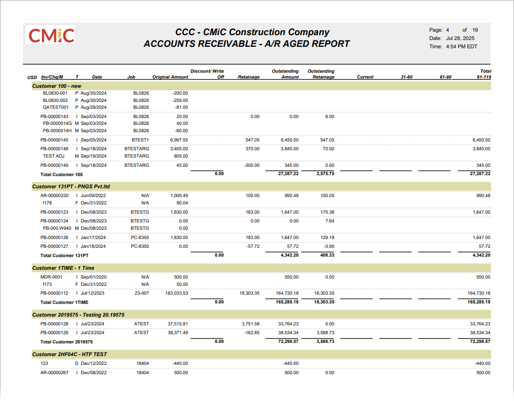 Accounts Receivable - Aged Report